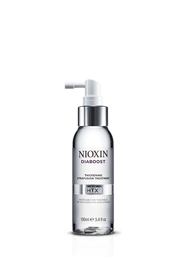 NIOXIN
